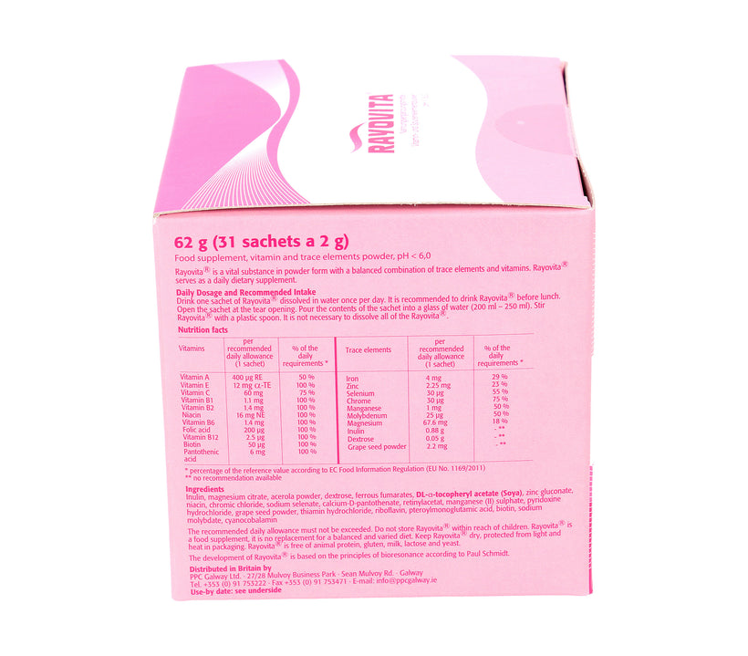 ALL PRODUCTS – Rayonex HK